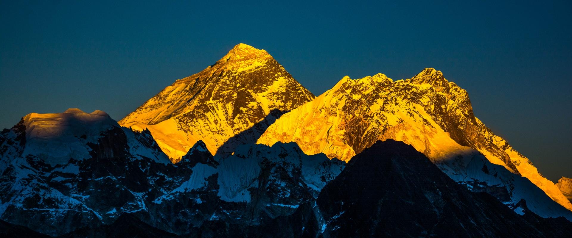 Routes to Climb Mount Everest: South & North Guide